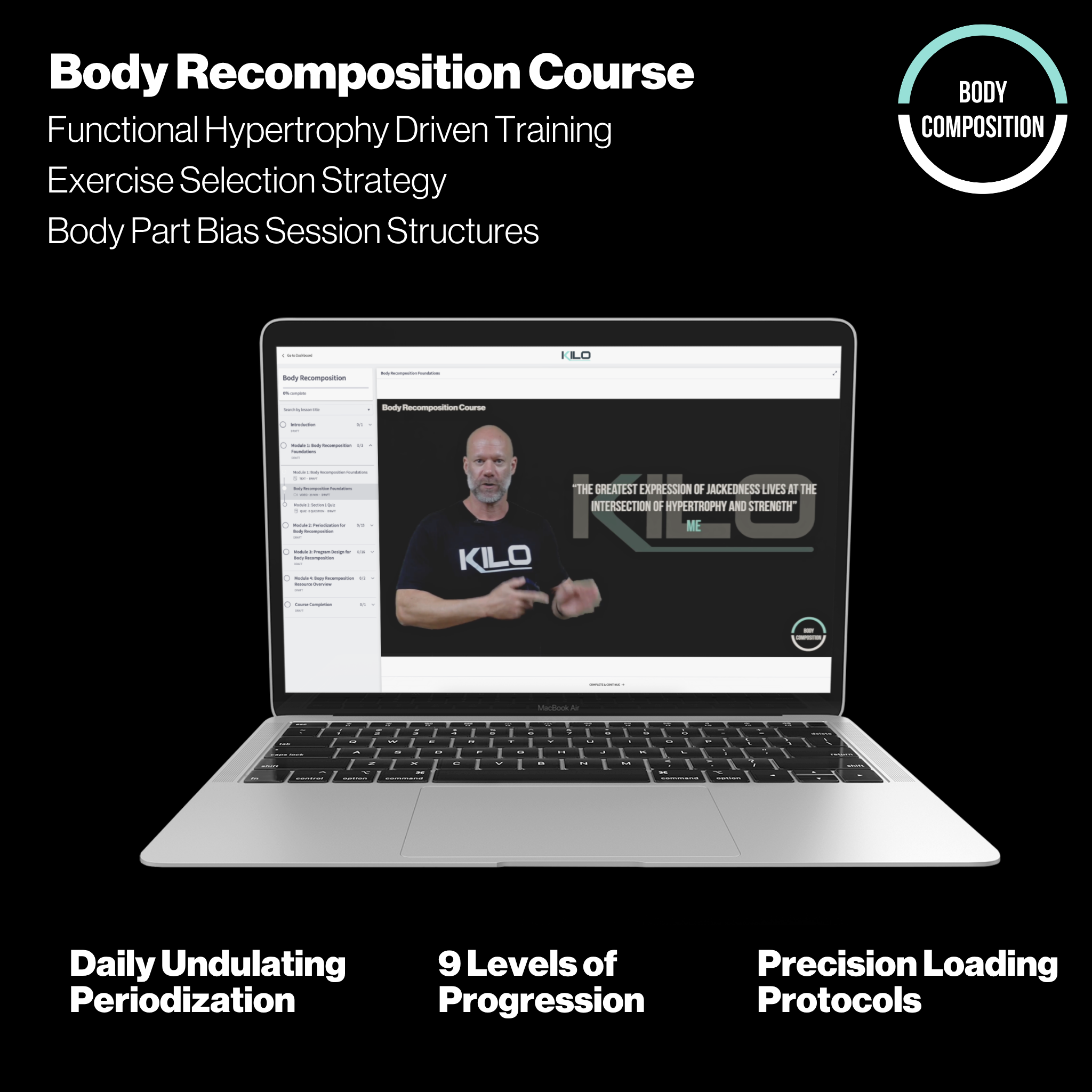 Body Recomposition Course – KILO Education – KILO Strength Society