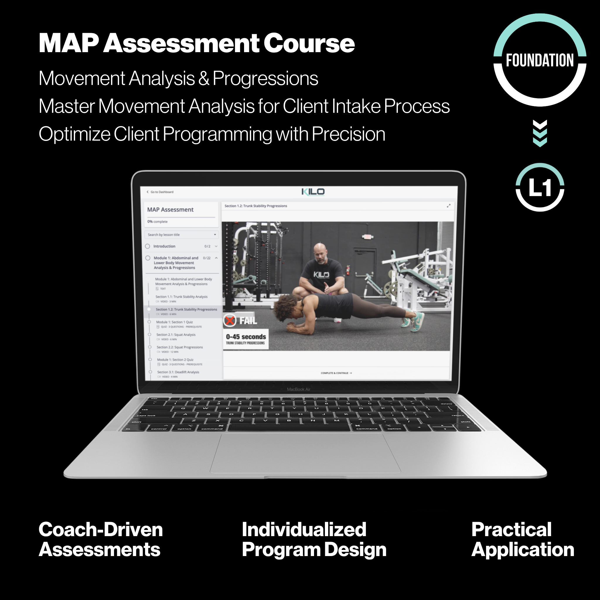 MAP Assessment Course for Coaches – KILO Education – KILO Strength Society