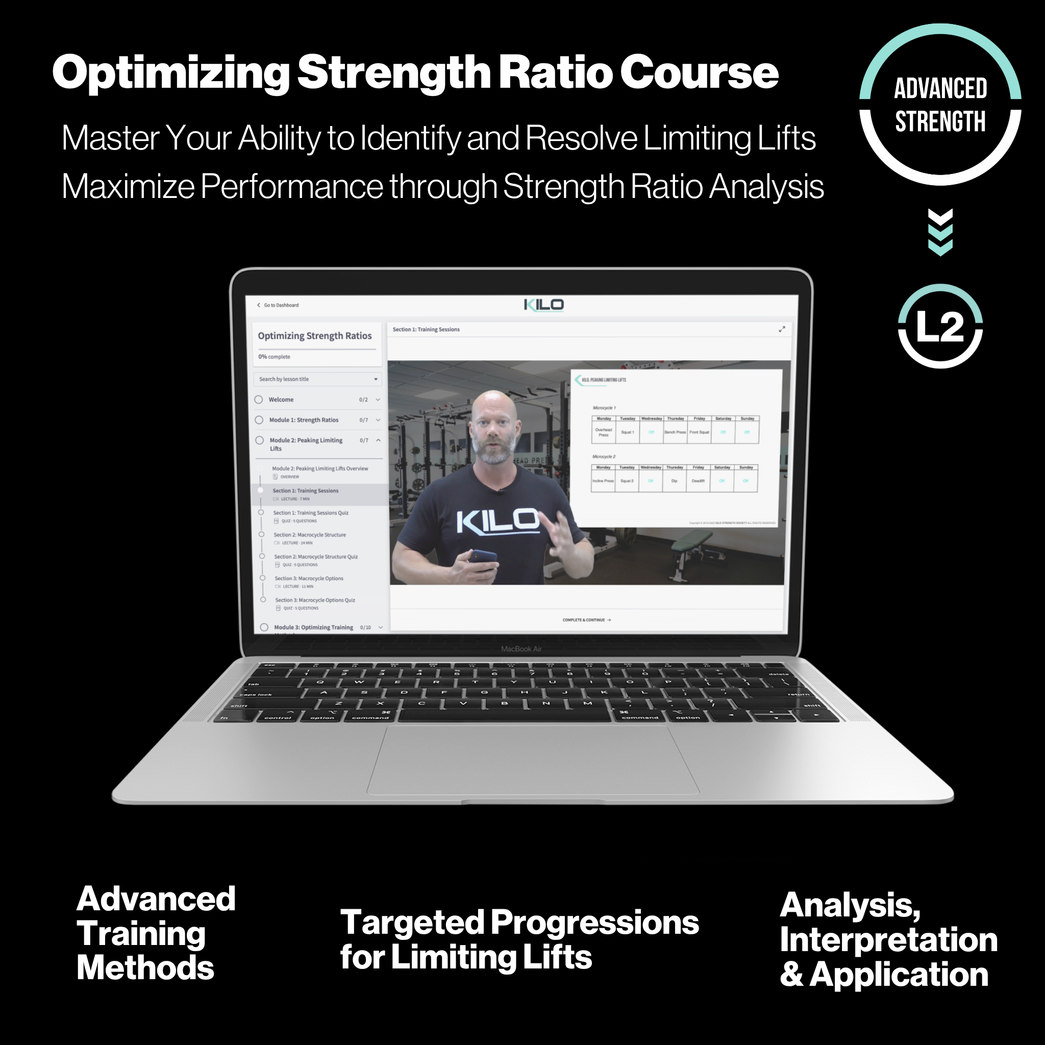Optimizing Strength Ratios Course – KILO Education – KILO Strength Society