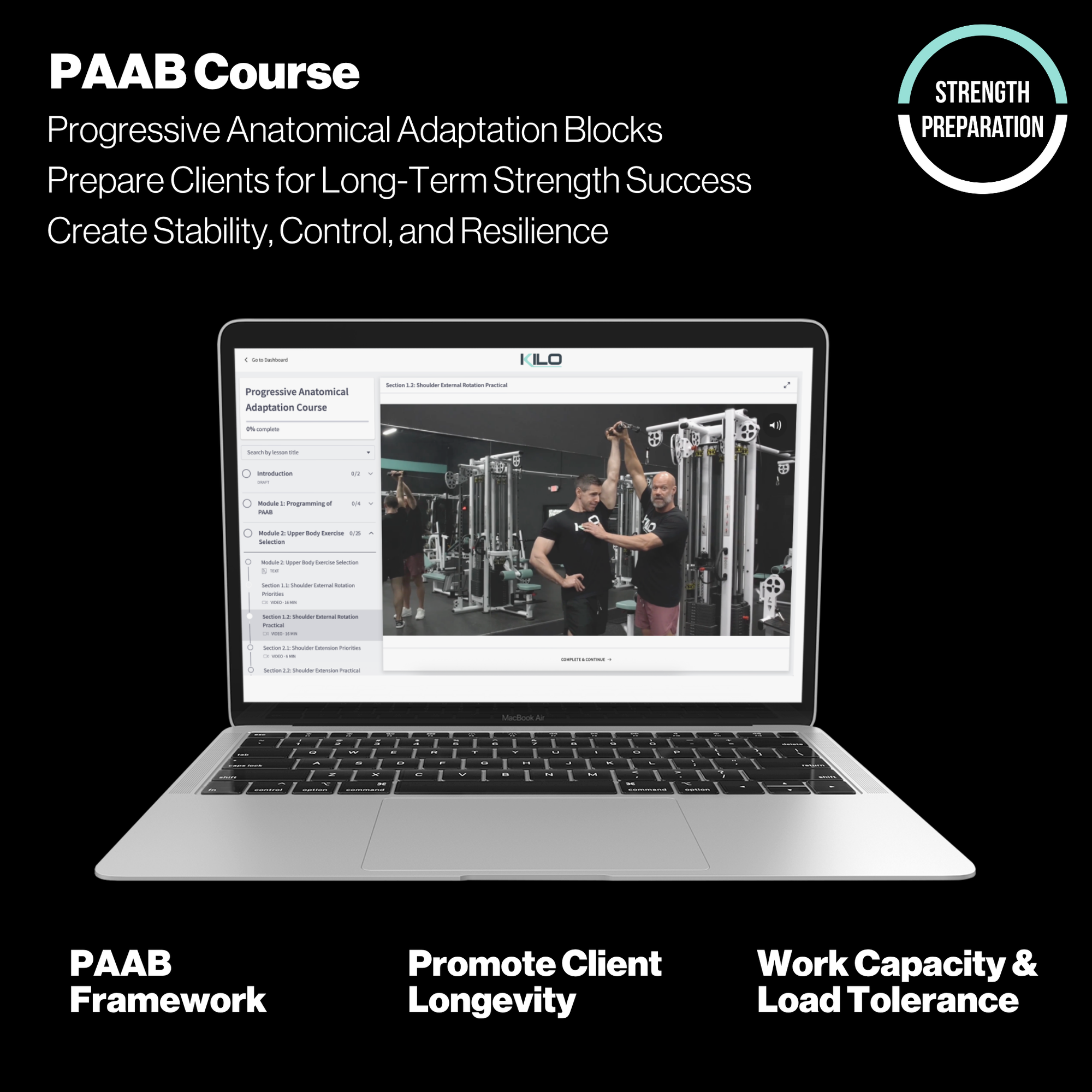 PAAB Course – KILO Strength Society